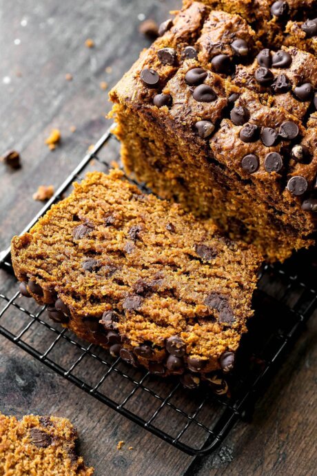 Pumpkin Bread Recipe
